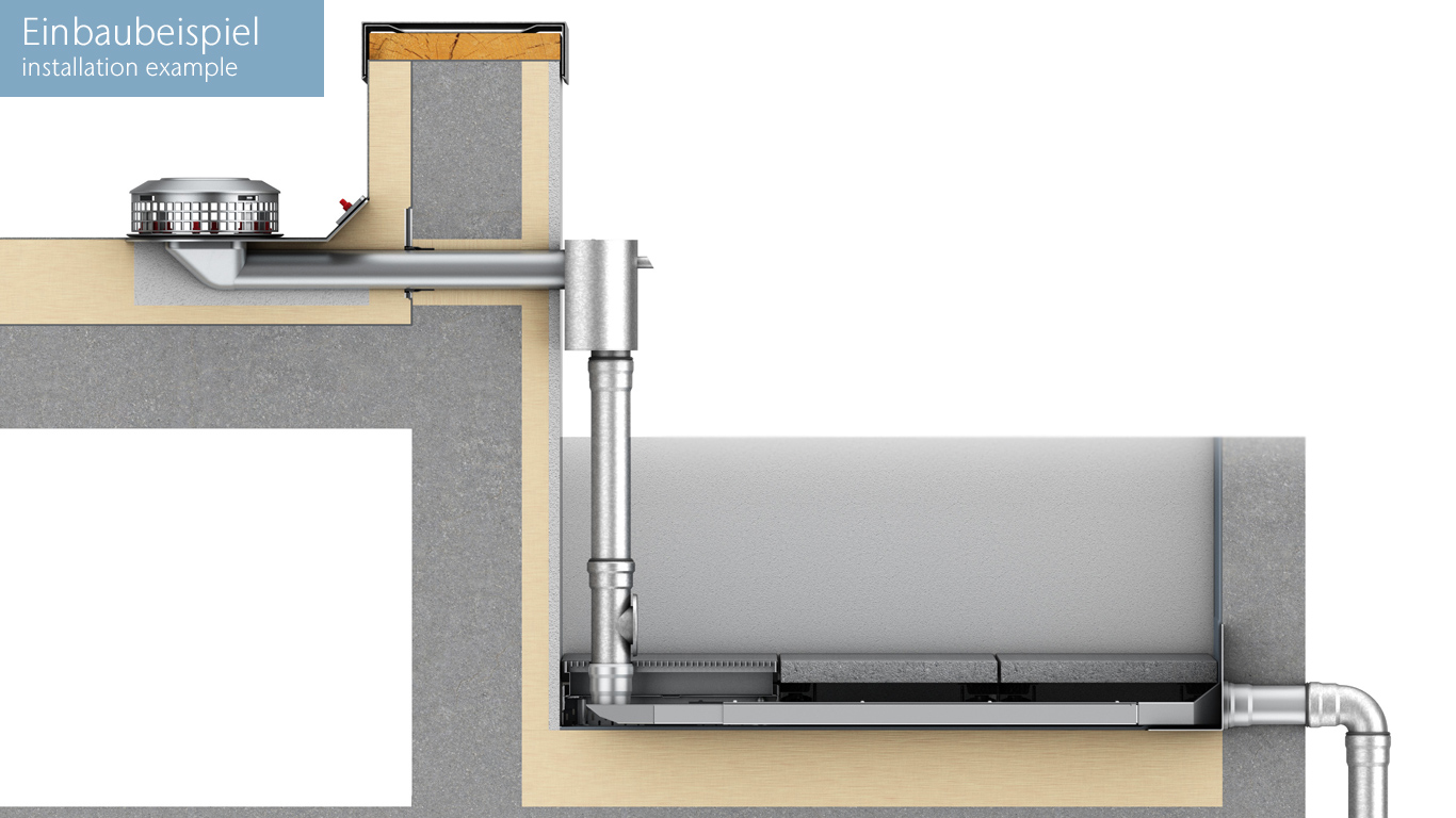 ACO flat channel - cascade drainage