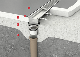 Level invert channel