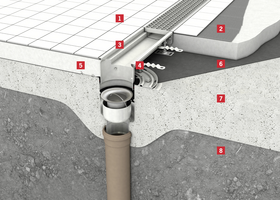 Sloping invert channel