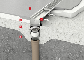Sloping invert channel